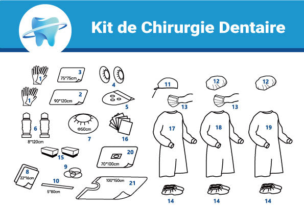 Kit de chirurgie dentaire - Safe Pro Max – oofti.fr